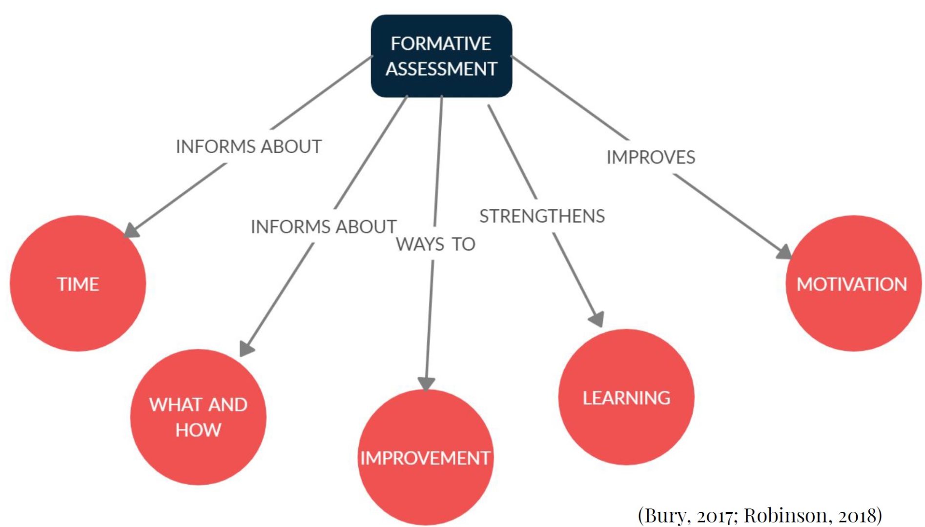 Designing Integrated Media Environments – Fatih Cebeci
